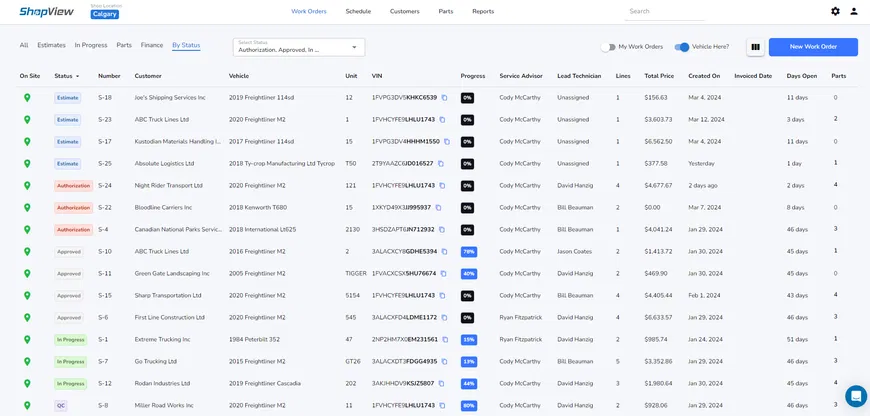 About ShopView | Heavy-Duty Shop Software Built by Shop Owners